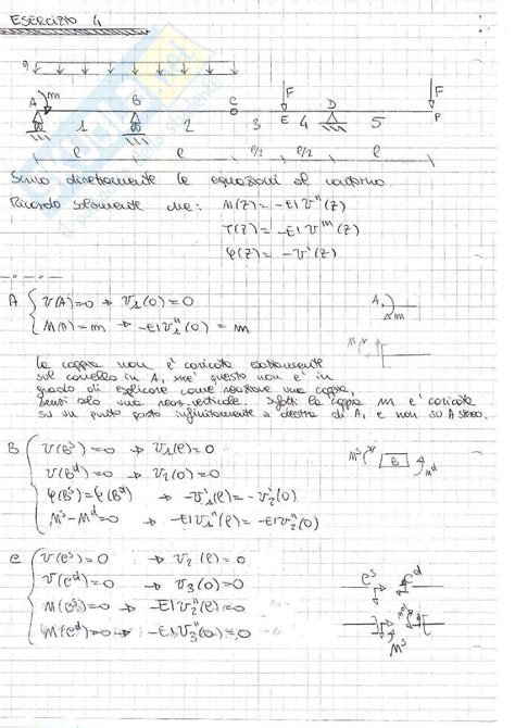 Linea Elastica Esercizi Svolti Per Lesame Di Scienza Delle Costruzioni