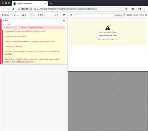Cy Visit A Page With A Dash Doesn T Work Issue Cypress Io Cypress GitHub