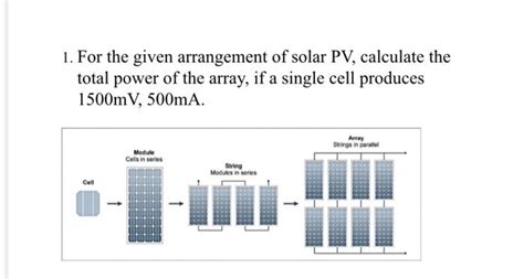Solved For The Given Arrangement Of Solar PV Calculate Chegg