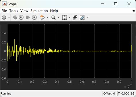 【超宽带室内通信的信道模型】无线信道ieee 802153a标准化组织所拥有的模型为评估超宽带而开发通信系统（simulink、matlab代码实现） Csdn博客