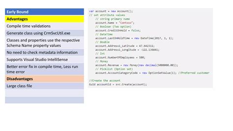 Late Bound Early Bound With Demo And Practical In Dynamics 365 Plugin