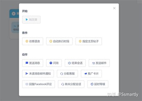 Facebook聊单，salesmartly有妙招！ 知乎
