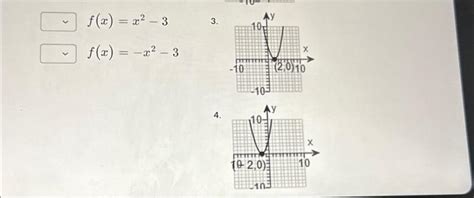 Solved Match Each Graph To One Of The Following Functions Chegg