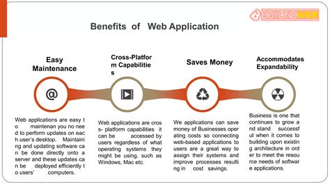 Web Application Ppt Web Application Ppt