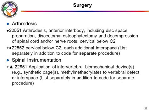 Title 2011 Cpt©hcpcs Coding Updates Session W Ppt Download Title 2011 Cpt©hcpcs Coding Updates Session W Ppt Download