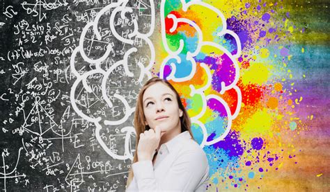 Emotion Science Research The 90 You Need Most Brand Aura