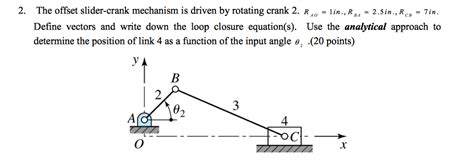 Solved The Offset Slider Crank Mechanism Is Driven By Chegg Com