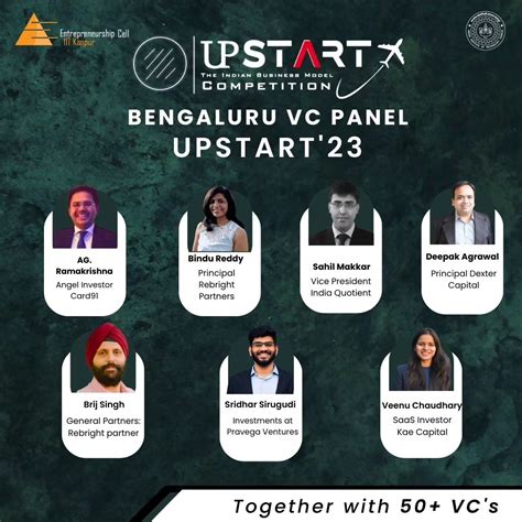 Nishant Verma Posted On Linkedin