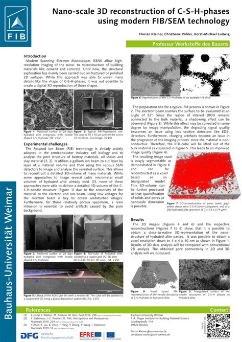 Pdf Nano Scale 3d Reconstruction Of C S H Phases Using Modern Fibsem