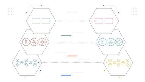 Extending Kubernetes Services With Multicluster Services Api The New Stack