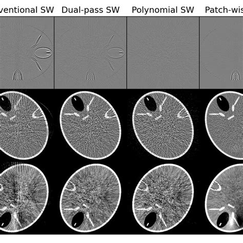 Comparison Of Different Sliding Window Demodulation Methods For Noisy Download Scientific