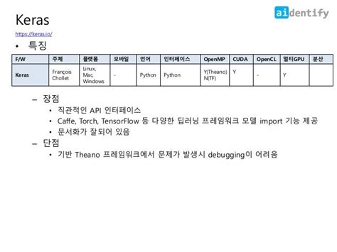 딥러닝프레임워크비교