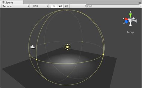 your first unity project