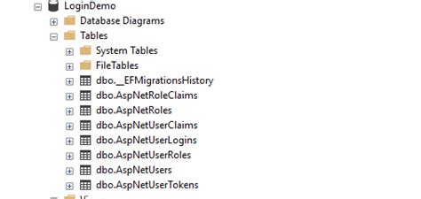 How To Login Using Either Username And Email In Aspnet Core 60 Identity