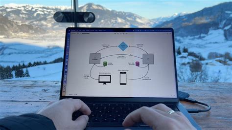 How I Solve Coding Problems Youtube