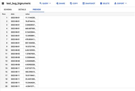 Line Chart Combo Chart Formatting Issue Get Help Metabase Discussion