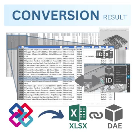 Ifc To Excel Converter Revolutionizing Construction With Data