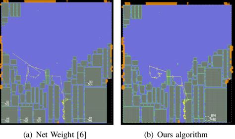 figure 2 from virtual path based timing optimization for vlsi global