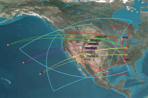 medium scale missile early warning simulation scenario download