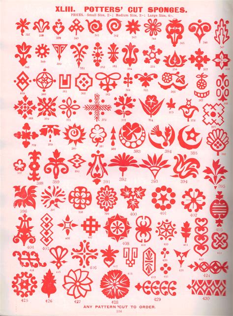 Sponge Shapes From A Trade Catalogue Wengers Ltd Manufacturers Of Download Scientific Diagram