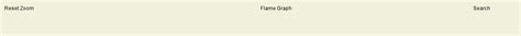 17 Allocation Profiling Producing Empty Flamegraph With Zing Vm