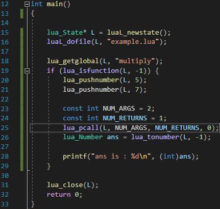 What Is Lua Defeating Lua