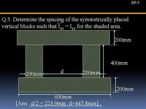 T1 MOMENT OF INERTIA Moment Of Inertia The