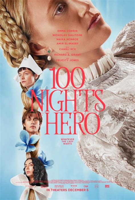 100 Nights Of Hero 2025 Full Cast And Crew Imdb