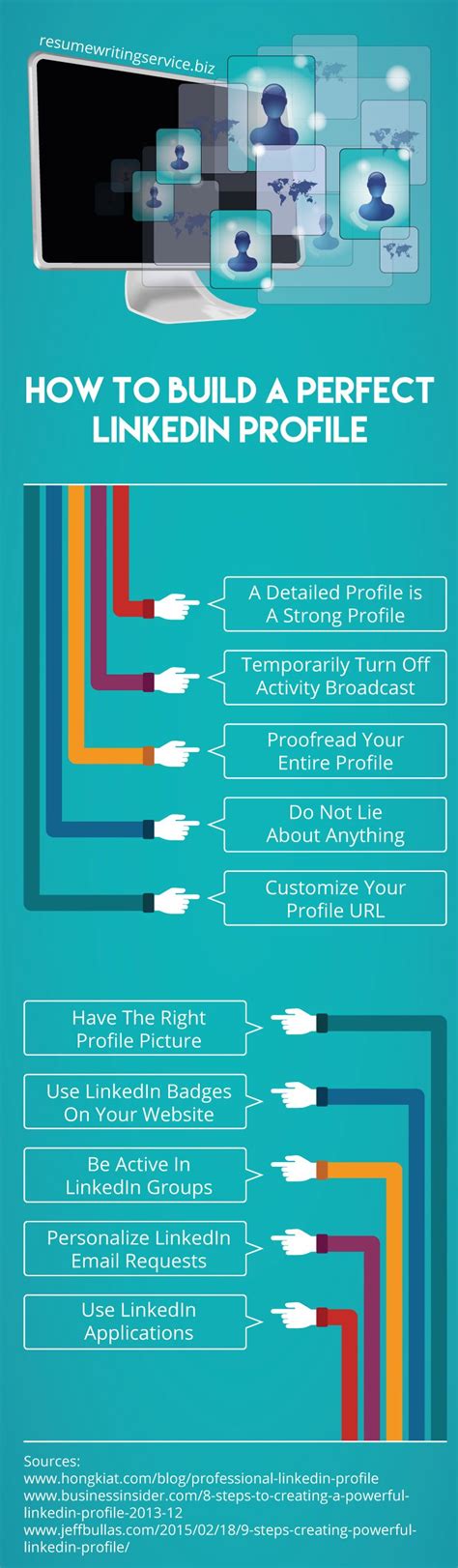 How To Build A Perfect LinkedIn Profile Infographic Linkedin Profile Best Linkedin Profiles