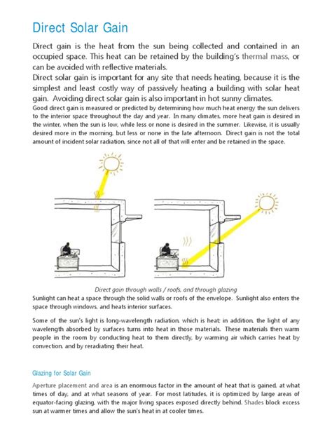 12 Direct Solar Gain Pdf Sun Electromagnetic Radiation