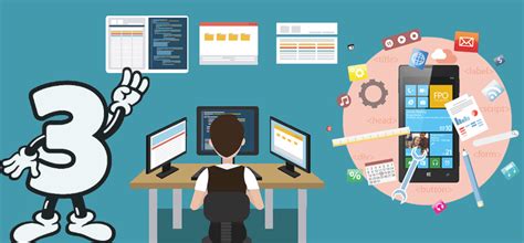 Top 3 Most Effective Resources To Learn Windows App Development Windows Apps Development