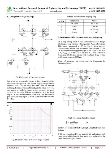 Irjet Design Of Charge Pump For Pll With Reduction In Current Mismatch