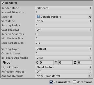 Unity - Manual: Renderer module
