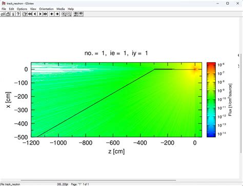 Using The T Track To Calculate The Flux Of A Particular Cell Questions Phits Forum