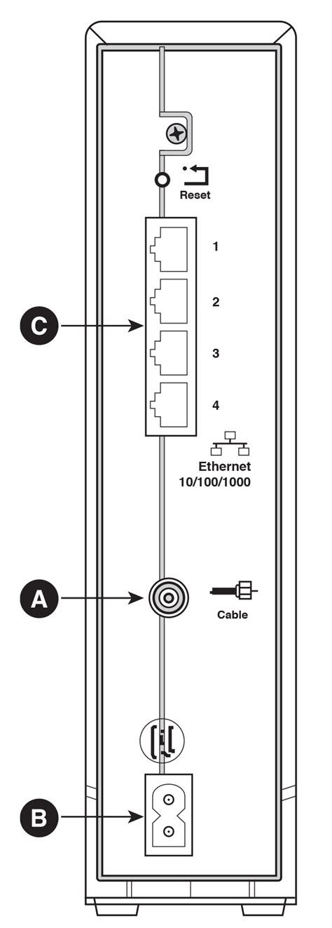 How To Install A TDS Provided Modem TDS Support