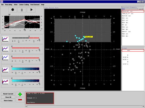 Bmc Bioinformatics Paul Craig