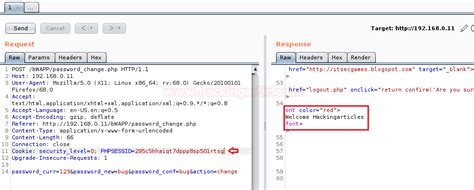 Comprehensive Guide On Broken Authentication And Session Management