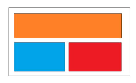 Pandas How To Plot Subplots In Matplotlib As Show In The Image Using Python Stack Overflow