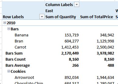 Hide Pivot Table Subtotals Contextures Blog