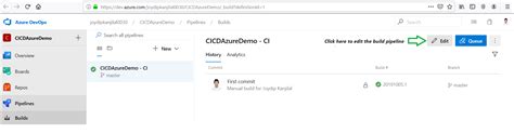 How To Configure CI CD In Azure DevOps Simple Talk
