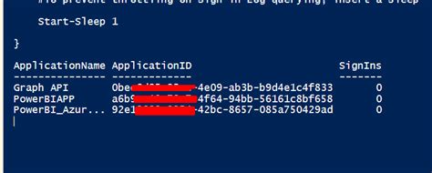 Fix Get Azureadauditsigninlogs Error In Powershell Azure Ad Active
