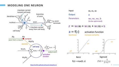 Digit Recognizer By Convolutional Neural Network Ppt