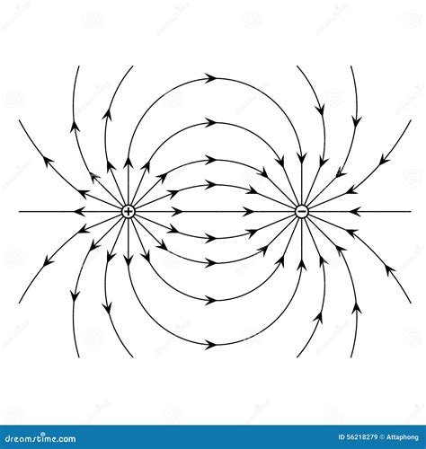 Electric Field Of A Positive And A Negative Point Charge Vector Stock