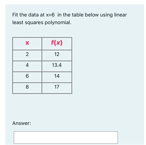 solved fit the data at x 6 in the table below using linear