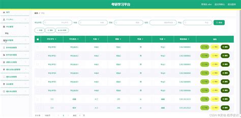 springboot java php node python考研学习平台【计算机毕设】 csdn博客