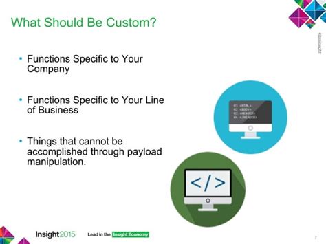 complete solutions in ecm using ibm internal and third party custom