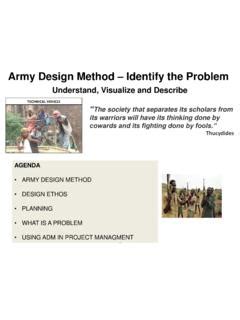 Army Design Method Identify The Problem PMI Army Design Method Identify The Problem Pmi