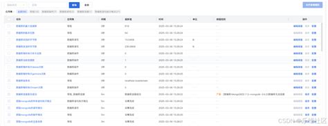 数据库监控 mongodb监控全解析 mongodb集群 监控 csdn博客