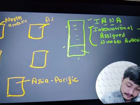 samarth saini on linkedin webdevelopment blockchain networking