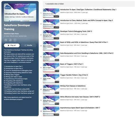 Apex Hours On Linkedin Salesforce Developer Training Youtube